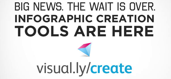 Infographic Software Visual Ly
