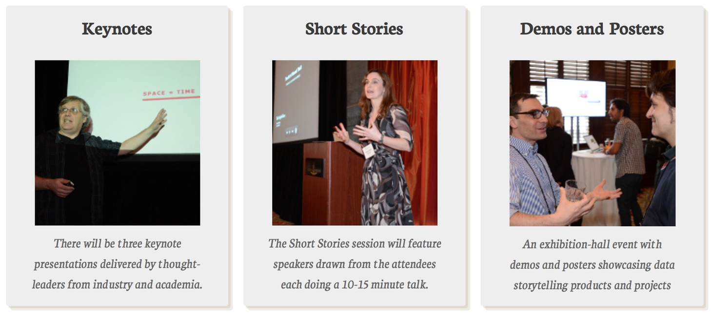 Tapestry 2014 Announced - eagereyes.org