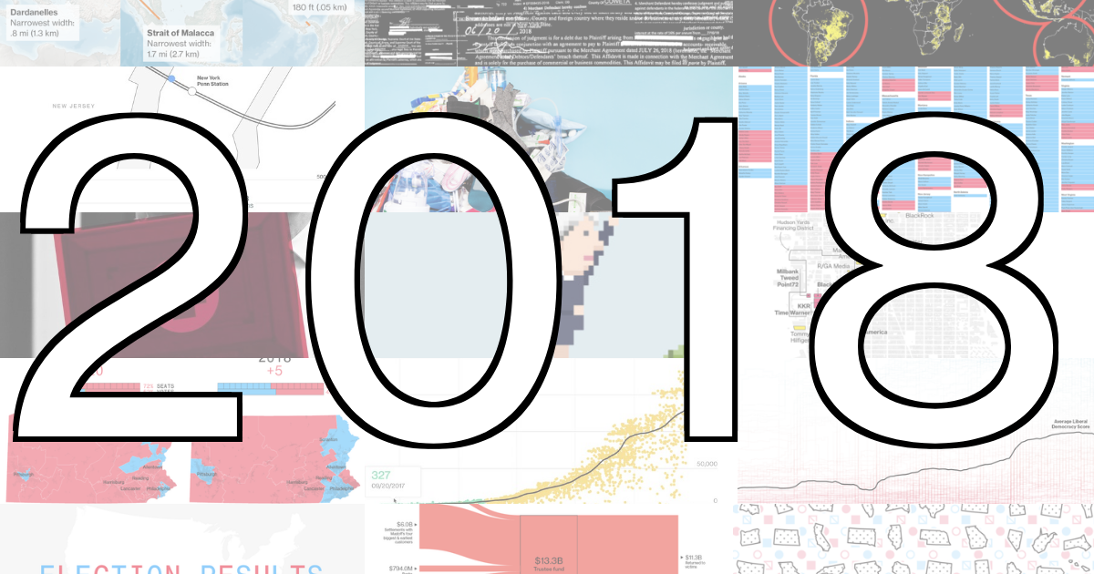Link: Maarten Lambrecht's List of 2018 Visualization Lists - eagereyes.org